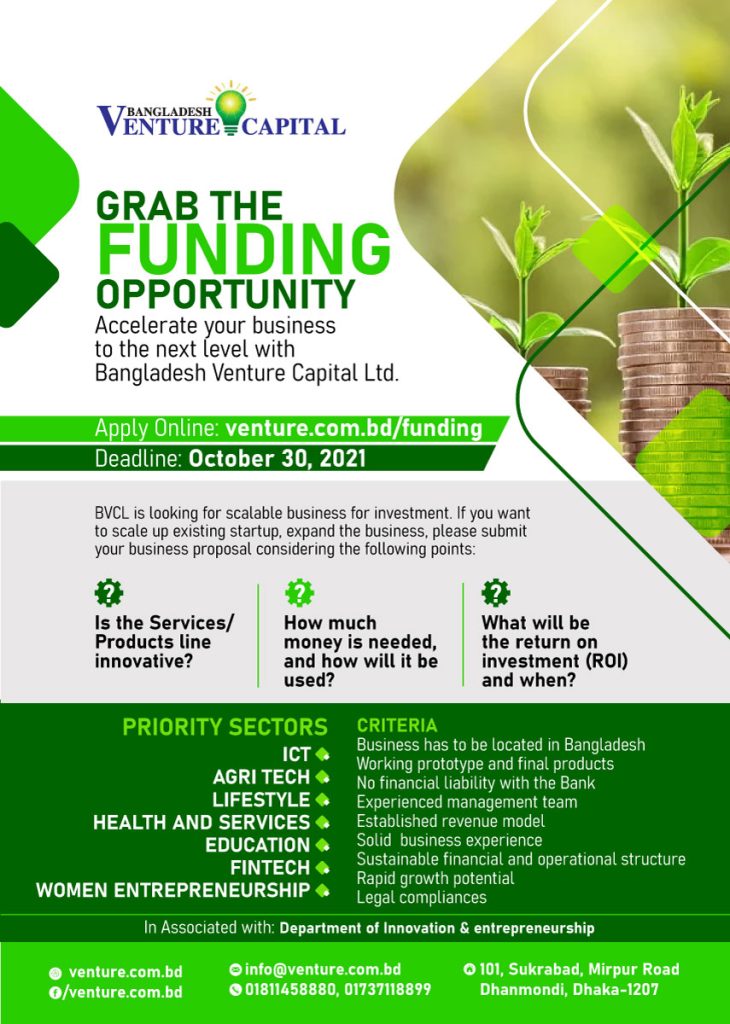 Funding Opportunity – BVCL